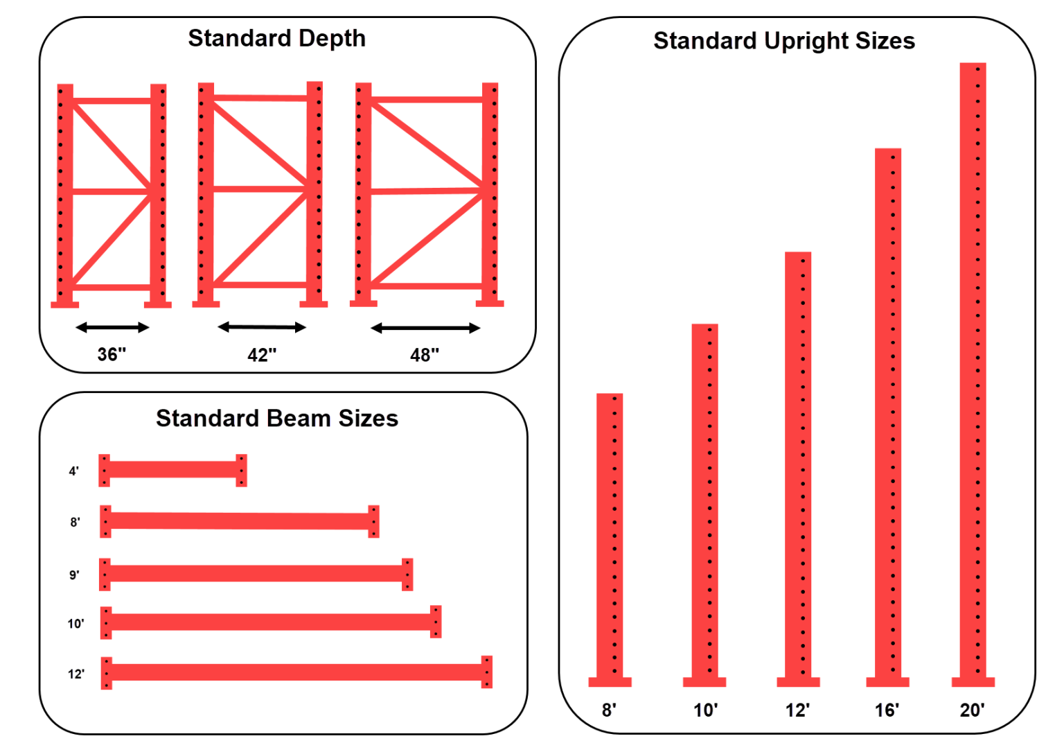 Static Racking Systems - The Original Way to Optimize Floor Space - Hy ...