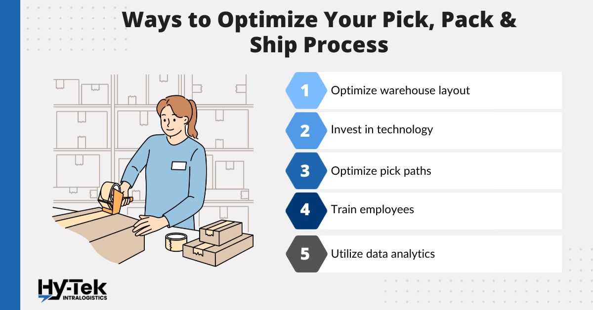How to Improve Fulfillment with Pick and Pack Warehousing